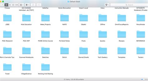 Evernote Archives DocumentSnap Going Paperless And The Paperless Office