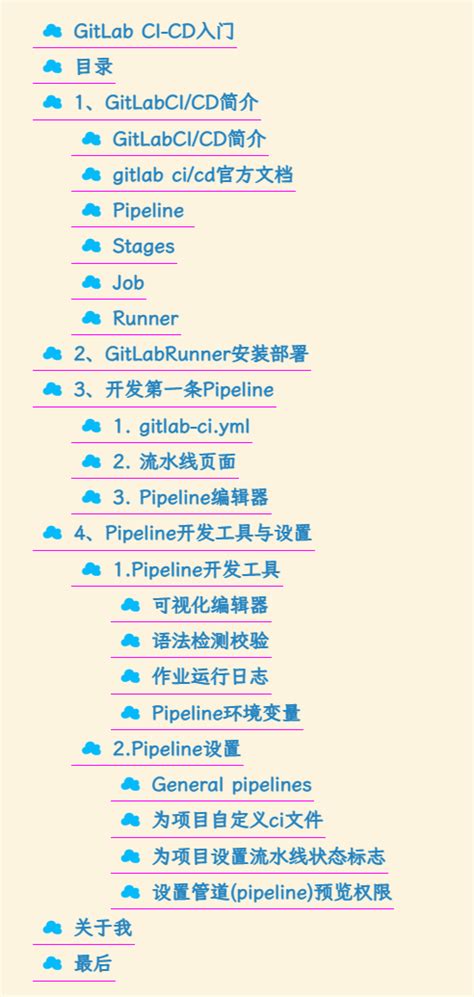 Gitlab Ci Cd入门jenkins、gitlabcicd基础轻松入门 Csdn博客
