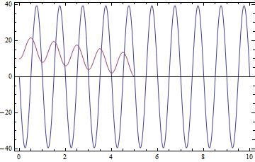 Differential Equations Kinetic Friction In Mathematica Weird