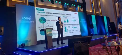 muhammed wasif laeeq on linkedin had a fantastic session on the future of solar and hydrogen in