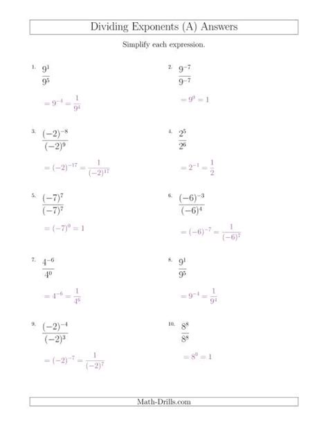 Dividing Exponents With A Larger Or Equal Exponent In The Divisor