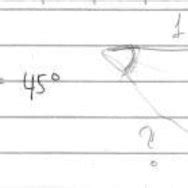 The Answer Of Babe 2 For Question Number 1 Babe Draw The Sketch Download Scientific