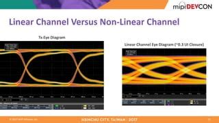Practical Experiences In MIPI D PHY And C PHY Receiver Testing PDF