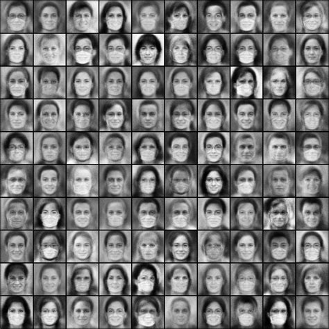 Dev Course Monthly프로젝트 GAN을 사용해서 마스크 이미지를 생성해보기