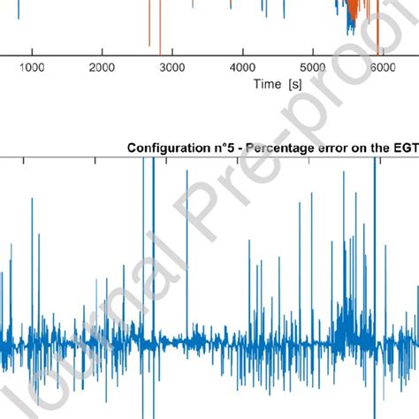 Schematic Diagram Of Bilinear Interpolation Algorithm Download Scientific Diagram