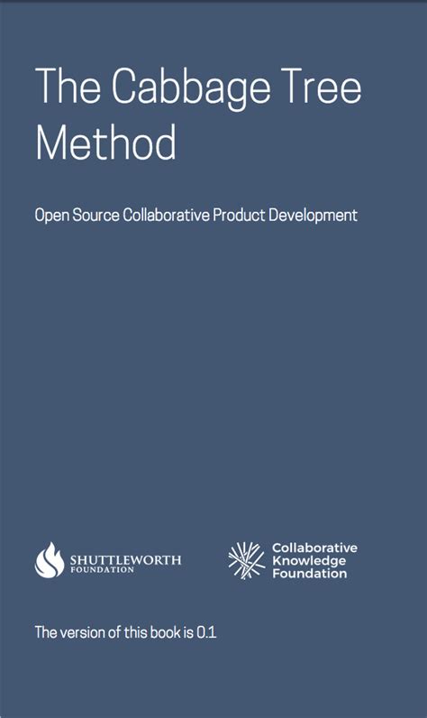 Vivliostyle Making Books With Html Css Pagedmedia