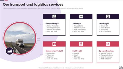 Logistics Transport Company Profile Powerpoint Presentation Slides