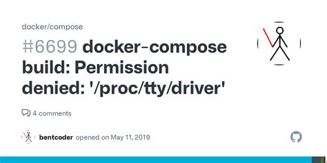 Docker Compose Build Permission Denied Procttydriver · Issue 6699 · Dockercompose · Github