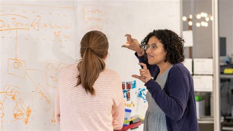 3 Signs You Have Poor Organizational Structure The Predictive Index