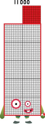 Numberblocks 11k Blocks By Jeanpaulfelix On Deviantart