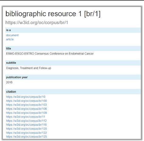 Figure 2 From A CASE STUDY OF QUANTITATIVE AND DYNAMIC CITATION ANALYSIS OF RESEARCH PAPERS