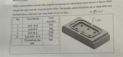 Write A Word Address Format Cnc Program To Execute