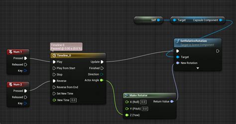 Ue 使用时间轴timeline来实现动画效果ue时间轴 Csdn博客