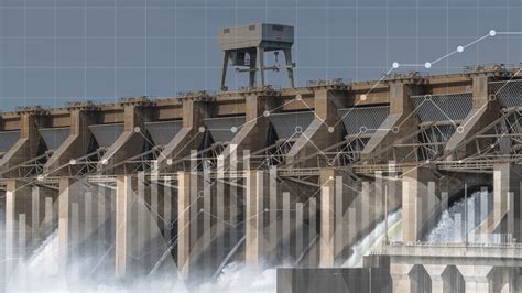 Forecasting The Risk Of Infrastructure Failure