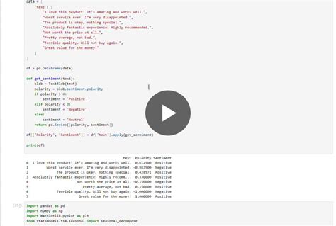 Codealpha Dataanalytics Sentimentanalysis Textblob Nlp Python