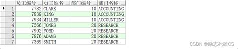 oracle多表查询 csdn博客