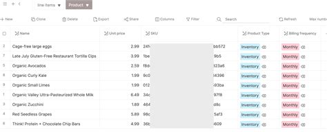 Solved Hubspot Community Product Library And Line Items Arrangement