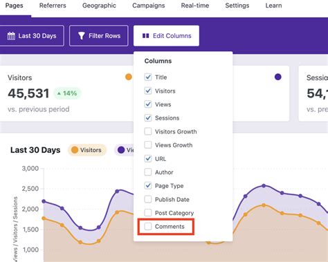 How To Find Your Most Commented Wordpress Posts