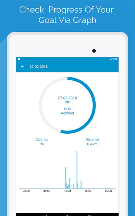 Pedometer Step Counter Fitness Tracker Apk For Android Download
