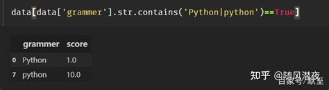 Pandas进阶修炼120题之题目1:提取含有字符串python的行 知乎 Pandas进阶修炼120题之题目1:提取含有字符串python的行 知乎