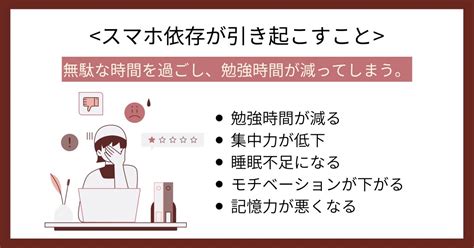 受験勉強の休憩中にスマホを触ってok？【勉強終わるまでng】 未完成トリガー