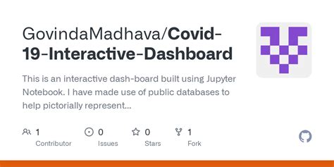 GitHub GovindaMadhava Covid Interactive Dashboard This Is An Interactive Dash Board Built