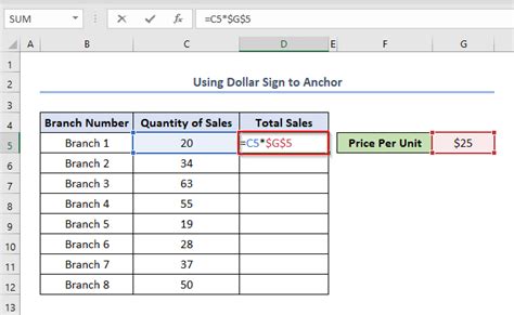 How To Anchor A Cell In Excel Earn And Excel
