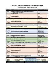 SCIE Course Map Sem Pdf SCIE Sydney Science Towards The Future Semester