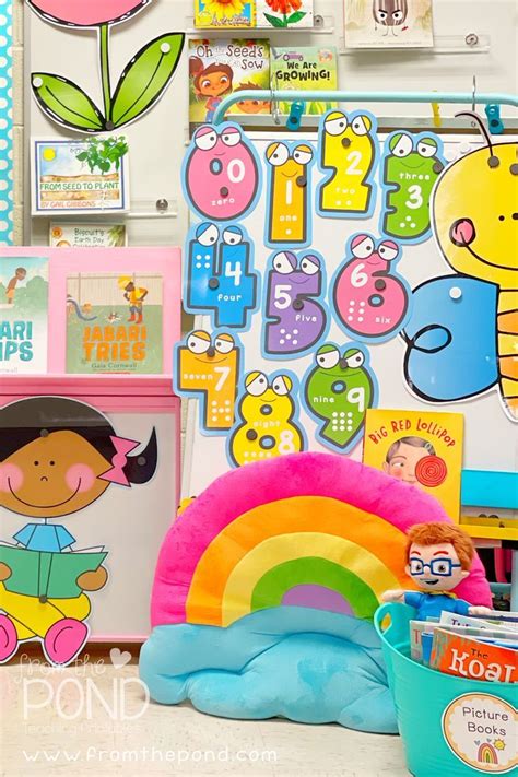 Big Fun Classroom Numbers Kindergarten Classroom Decor Preschool