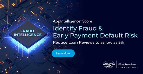 Rahul Dubal Posted On Linkedin