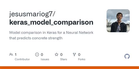 Github Jesusmariog Keras Model Comparison Model Comparison In Keras For A Neural Network