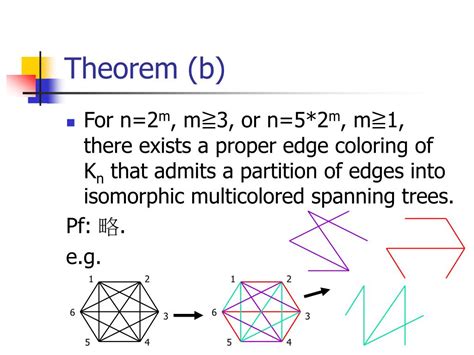 PPT EDGE DISJOINT ISOMORPHIC MULTICOLORED TREES AND CYCLES IN COMPLETE GRAPHS PowerPoint