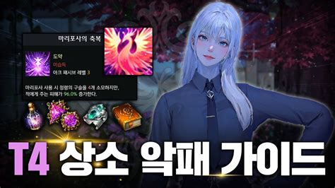 상소 서머너 가이드 로스트아크 Youtube