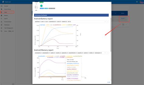 Performance Test Customization In The Hydra Lab Microsoft HydraLab