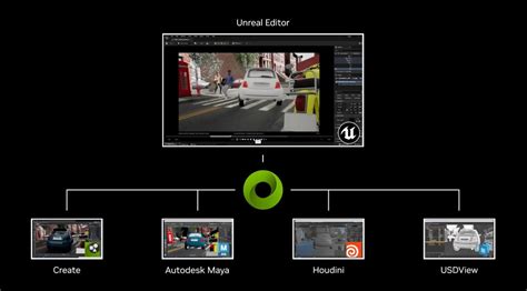 How Nvidias Omniverse Is Helping Shape The Future Of 3d Production Animation World Network