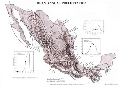 Map Analysis Isoline Maps