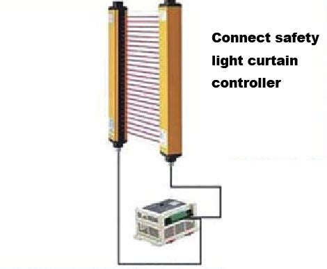 Safety Light Curtain Optical Axis 18 CNC Machines