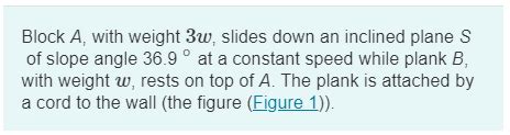 Solved Block A With Weight W Slides Down An Inclined Chegg