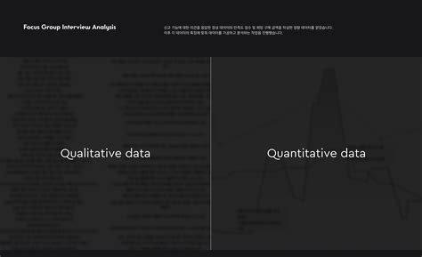 EV SUV User Environment Research On Behance