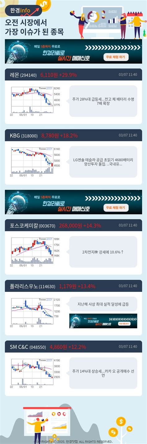 이슈종목분석 오전에 시장에서 가장 이슈가 됐던 종목은 한국경제