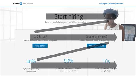 How To Use F And Z Patterns In Your Landing Page Design