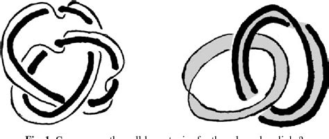 Figure 1 From Symmetric Surgery And Boundary Link Maps Semantic Scholar