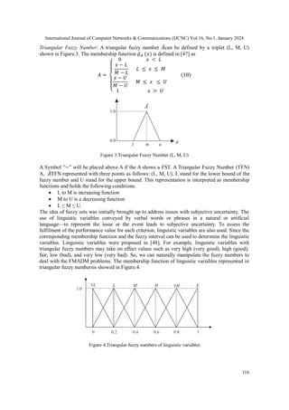 Adaptive Multi Criteria Based Load Balancing Technique For Resource Allocation In Fog Cloud