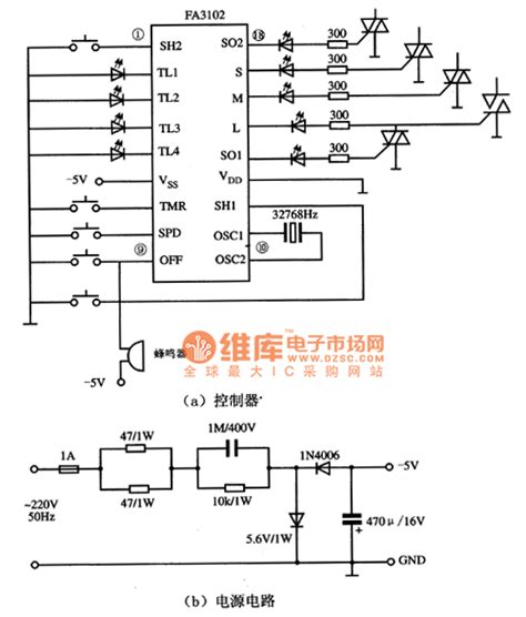 The Fan Single Chip Microcomputer Integrated Circuit Basic Circuit