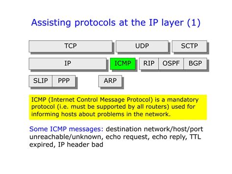 Ip Over Serial Ppp Sexican