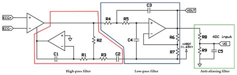 Ecg Circuit Diagram Pdf Circuit Diagram