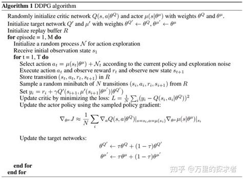 十一、ddpg 深度确定性策略梯度算法 知乎