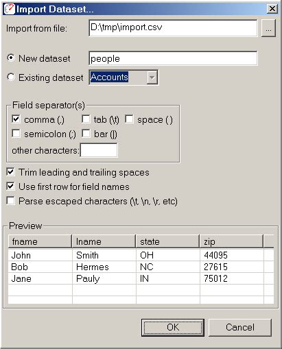 Load Testing By Example Creating A Dataset Web Performance