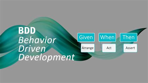 behave your code using bdd