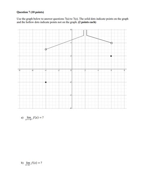 Solved Use The Graph Below To Answer Questions A To Chegg Com